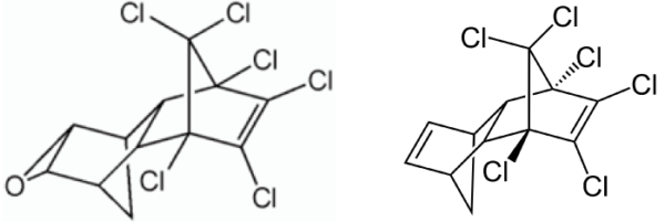 Aldrín y dieldrín – Monitoreo Ambiental
