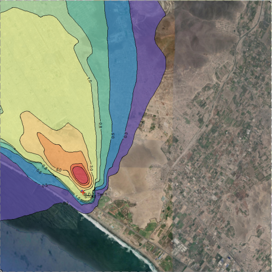 Cursos Modelos de Dispersión Atmosféricos – Monitoreo Ambiental
